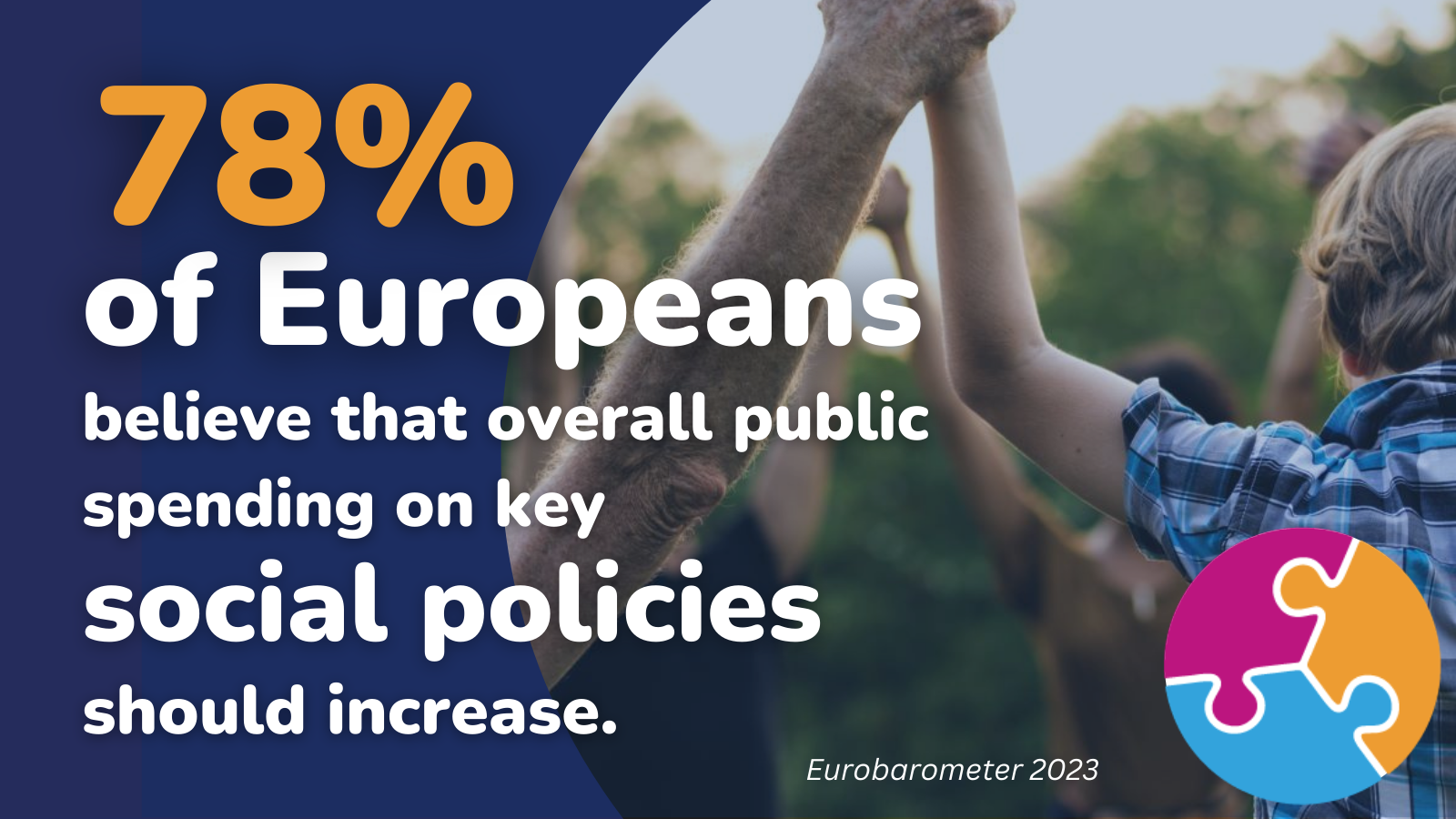 Social Justice: our push for progress in 2023 - Social Platform